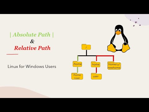 Absolute Path | Relative Path | Linux Filesystem | Linux for Windows Users