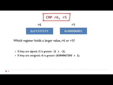 Lecture 27. Branch instructions