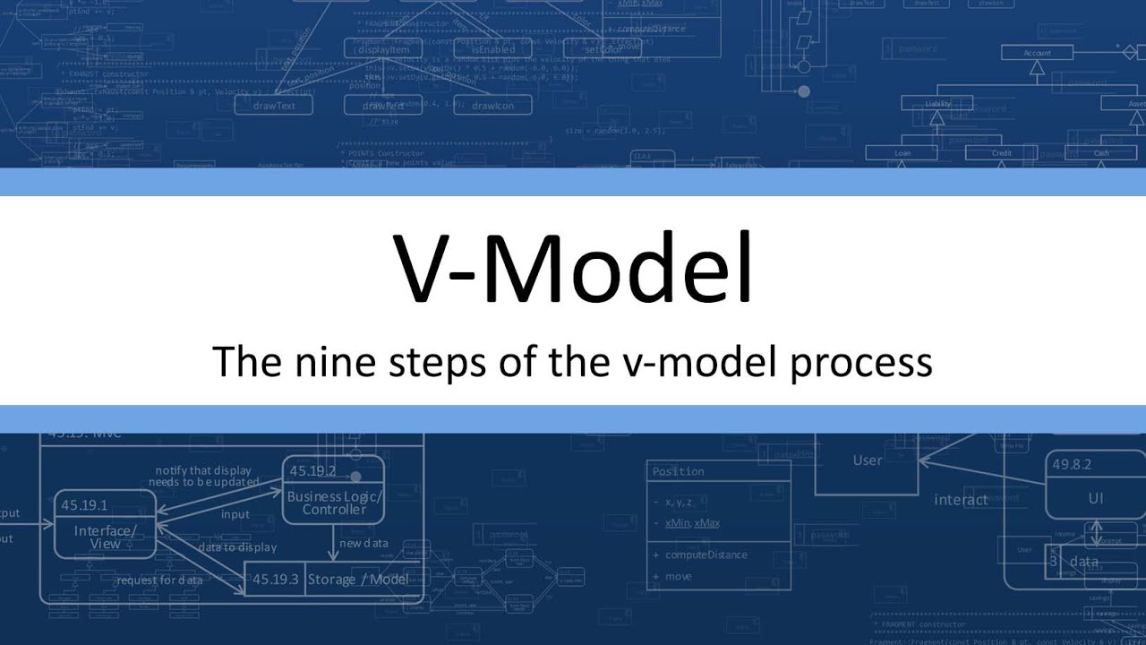 V-Model - The 9 steps of the V-Model process