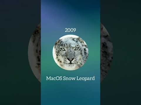Evolution of Mac OS (2001 - 2022) #apple #macos