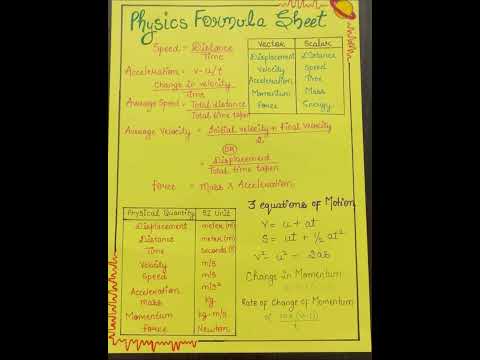 Physics Formula Sheet👩🏫Class 9 #science #physics #class9 #formula #facts #shorts #youtubeshorts