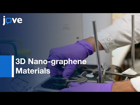 3D Nano-graphene Materials Synthesis and Functionalization | Protocol Preview