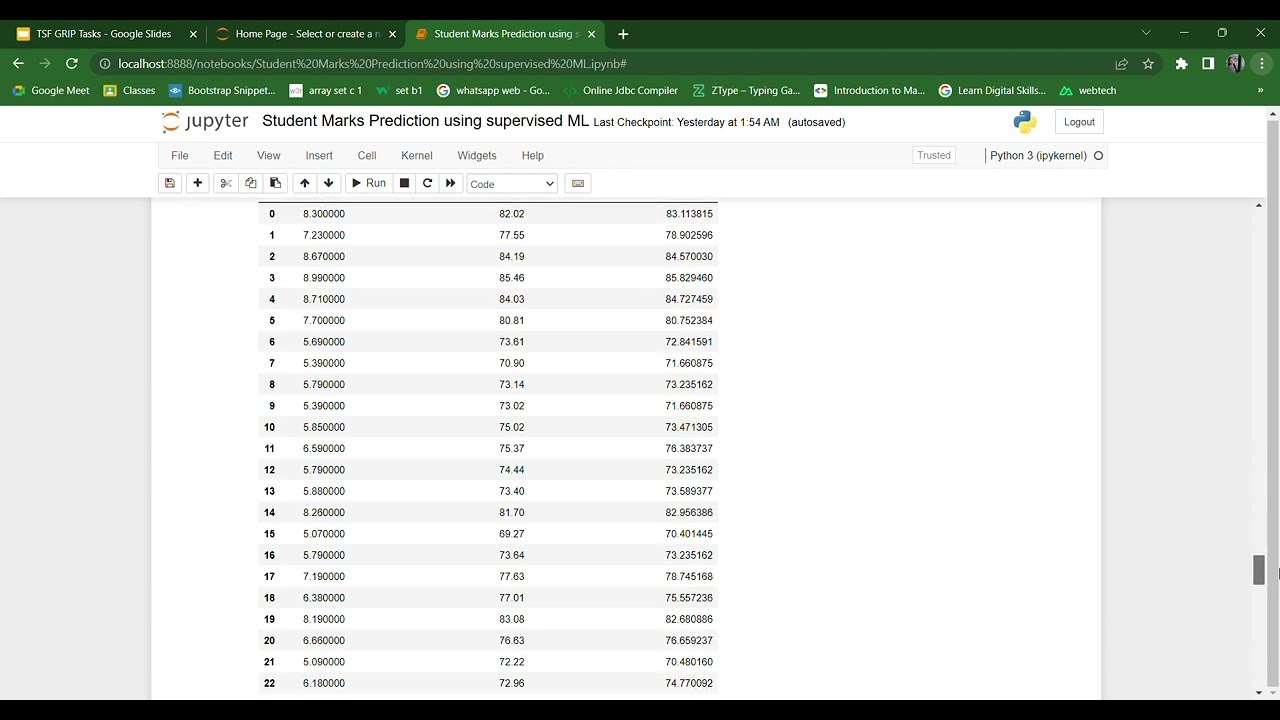 Student Marks Prediction using supervised ML