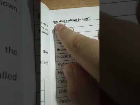 How to Memories negative radicals(anions) veryy fast 🔥🔥😜 | Chemistry