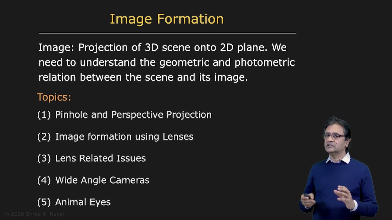 Overview | Image Formation