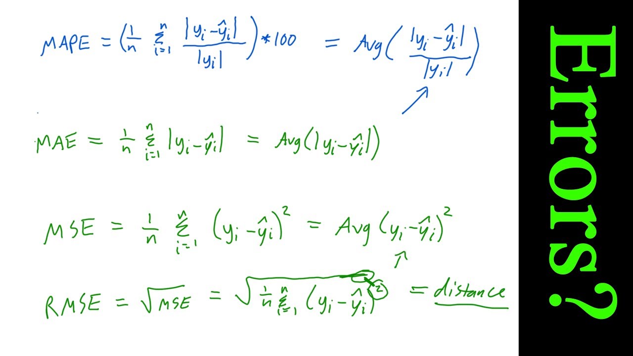 Understanding Different Model Error Calculations (TS E6)
