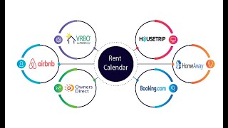Rent Calendar Software - 2025 Reviews, Pricing & Demo
