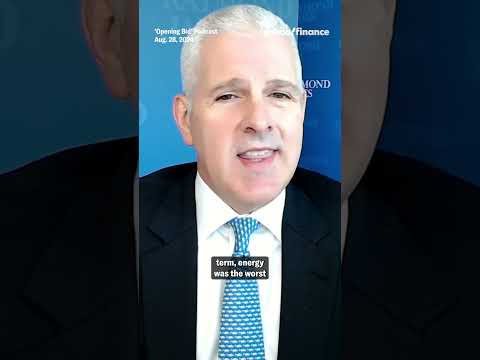 Investing based on election outcomes is a mistake: Strategist #shorts #podcast