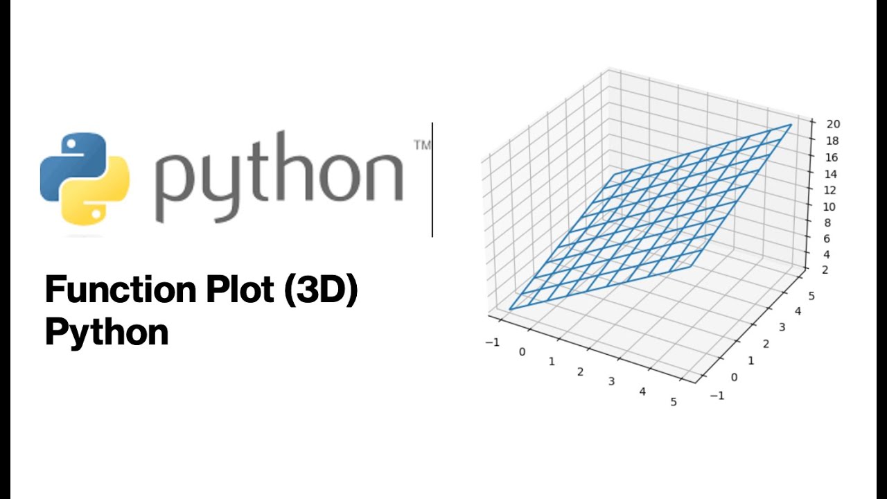 3D Function Visualization in Python