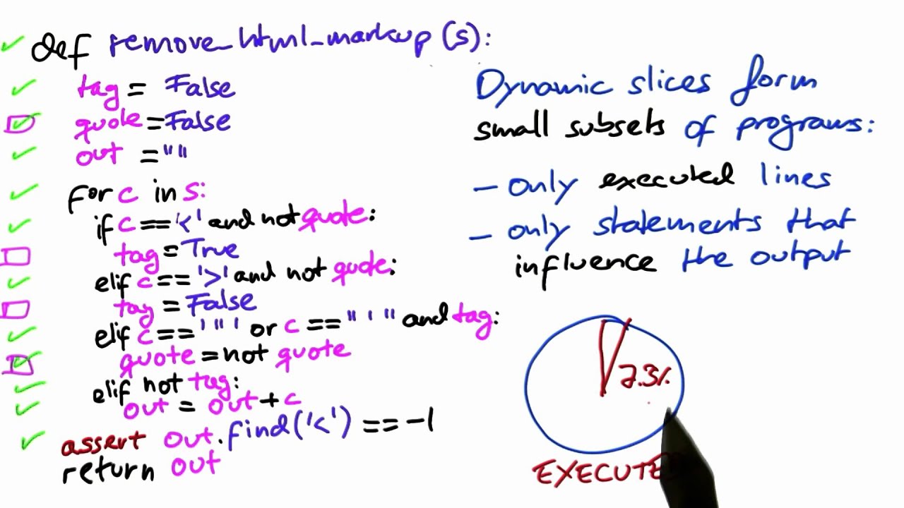 Slices in Real World - Software Debugging