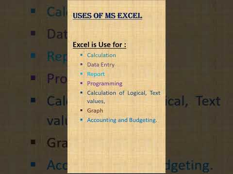 What is Excel Uses and features | Uses & Features of MS