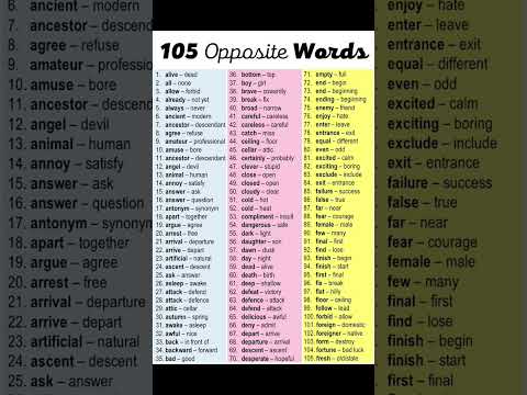Opposite Words | 100 Opposite Words |Opposite Word |Opposite words in English #oppositewords #shorts