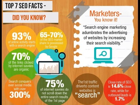 SEO Adelaide Services, Digital Marketing Agency in Adelaide