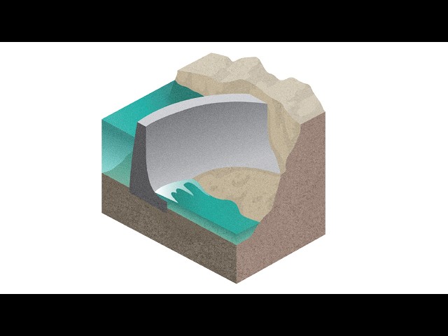 Understanding the Rarity of Short Arch Dams: Engineering Insights ...