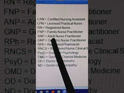 Abbreviations and Acronyms for Doctors and Nurses #english #ielts #abbreviation #shorts #short