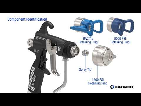 Graco Spray Painting Equipment - Latest Price, Dealers & Retailers in India