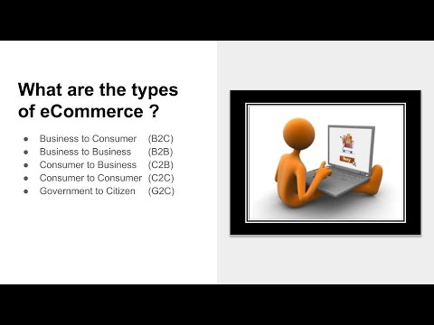 What is eCommerce?