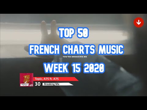 TOP 50 French Songs This Week | 15 June 2020