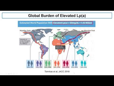 Lipoprotein(a) and Atherosclerotic Cardiovascular Disease: An Age-Old Tale with a New Twist