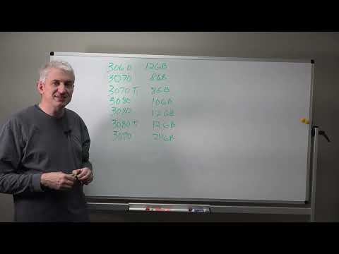 XForcePC's Suggestions Regarding X-Plane 12 PC Specs if buying a new PC
