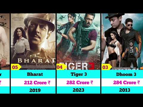 🎬 Katrina Kaif’s Top 25 Highest-Grossing Movies | Box Office Collection (2003–2025)