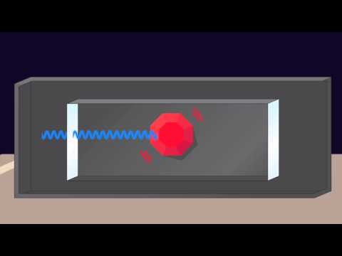 How does a laser work?