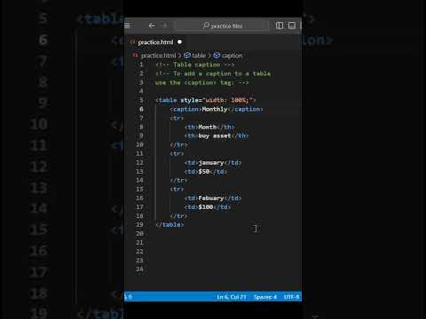 Table caption | #html #coding #code #webdesign #programming #webdevelopment #frontend