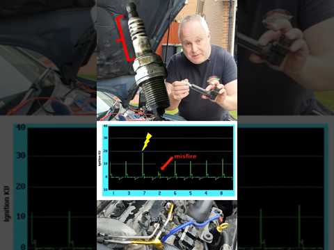 Got A Dirty Spark Plug Connection Causing MISFIRE❓ P0300 Code❓