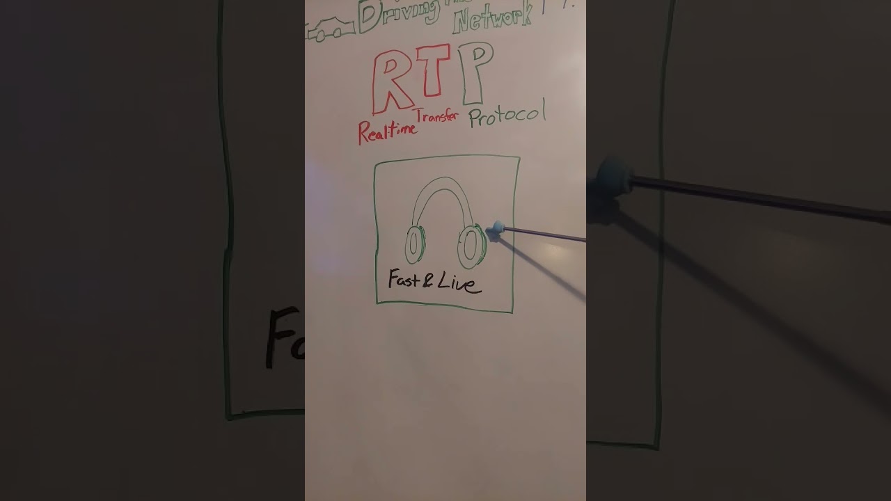 RTP Hearing the Engine