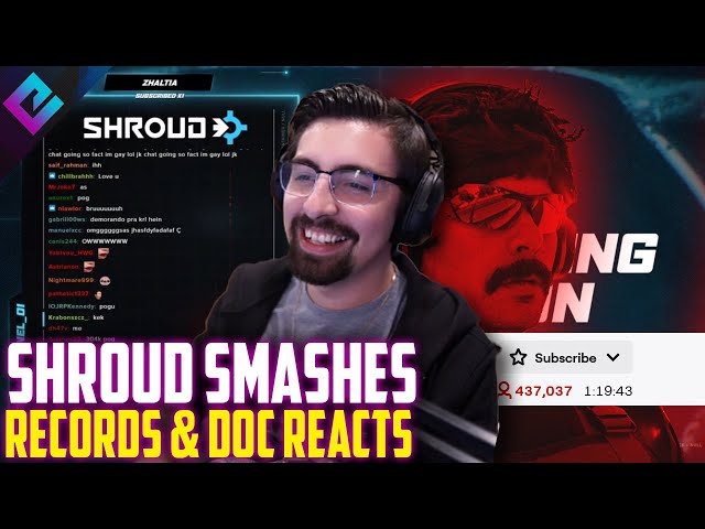 'You can call me Uncle': Shroud returns to Twitch with huge numbers ...