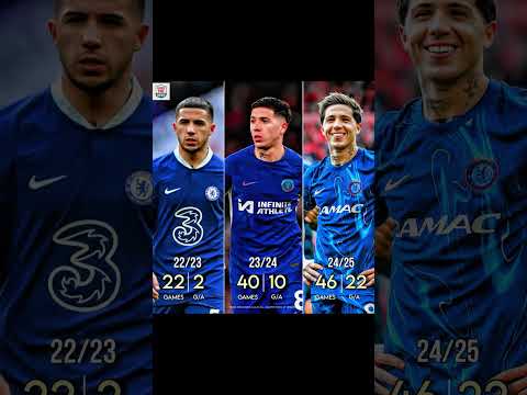 Chelsea Fans… ENZO FERNANDEZ IS HERE TO STAY! 46 G/A Season! 😱 #chelsea #enzofernandez