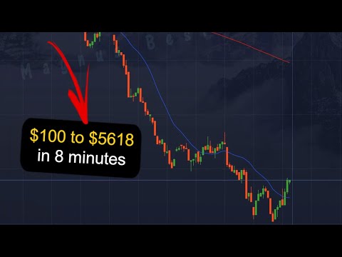 $100 to $5618 in 8 MINUTES!