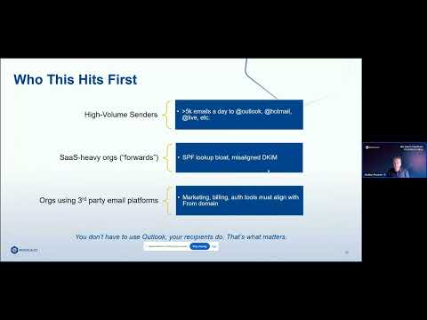 Inbox, Spam, or Trash - What Microsoft’s New DMARC Rules Mean for Your Emails