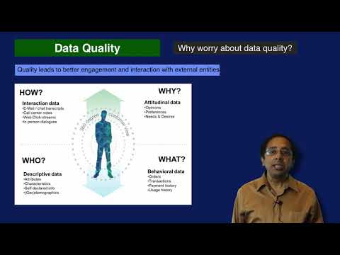 Data Quality - Big Data Modeling and Management Systems