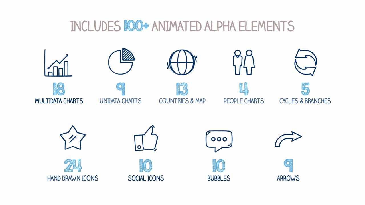Animated Hand Drawn Infographics - After Effects Template