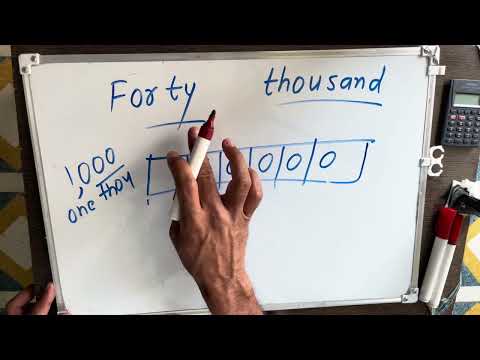 Forty Thousand only | 40000 Spelling hindi english | Hindi
