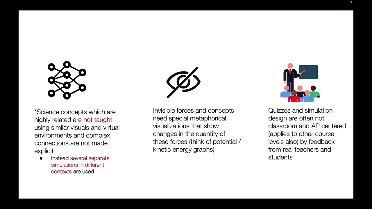 Visual Integration Vision Video - Help Change the World of STEM ED!