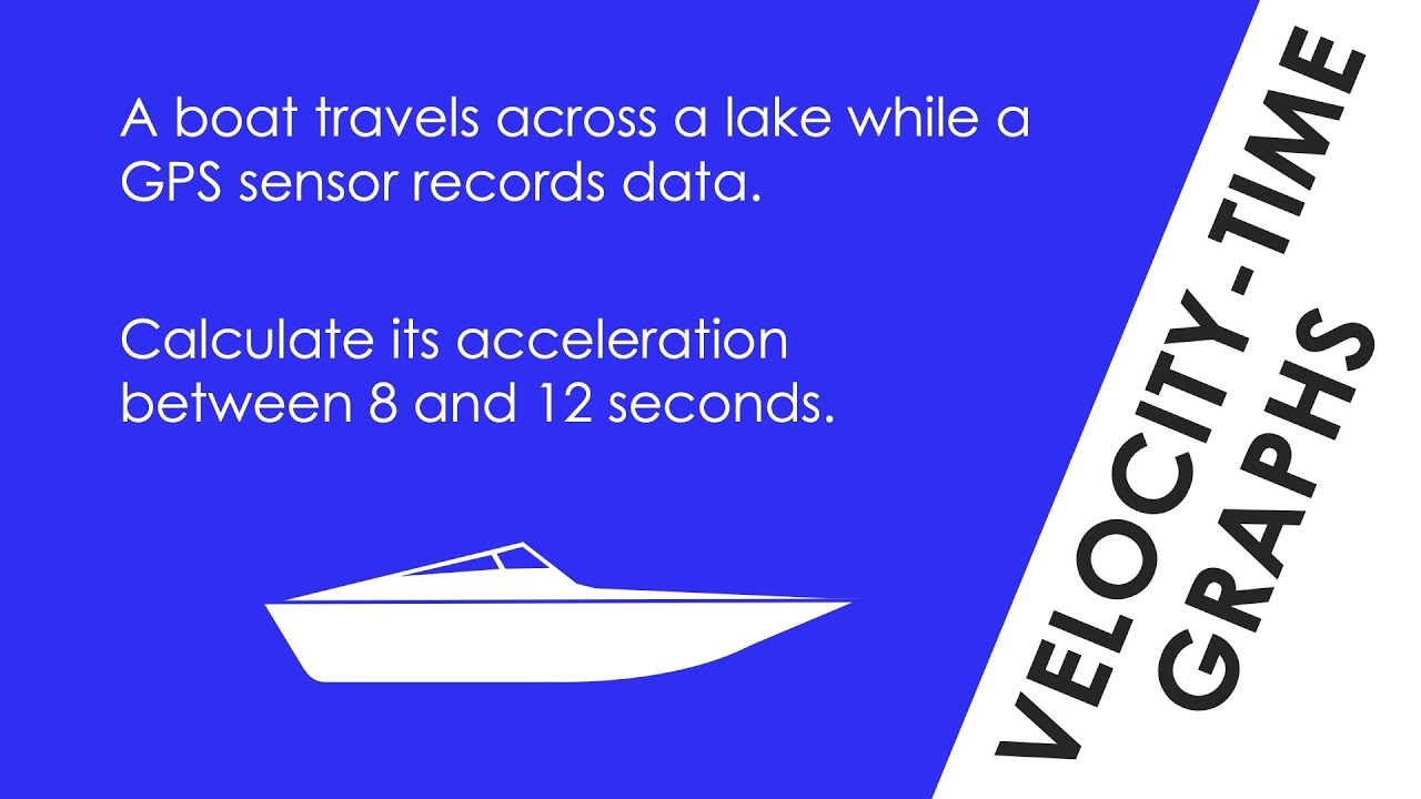 Calculating Acceleration from a Velocity-Time Graph - WORKED EXAMPLE - GCSE Physics