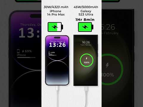 iPhone 14 Pro Max vs Samsung Galaxy S23 Ultra Charging Test ???? Subscribe for more ????????