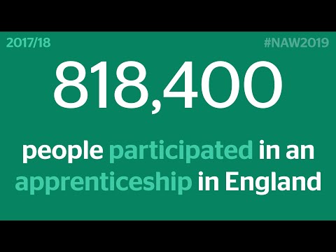 Apprenticeships in Banking and Finance: Where do I start?