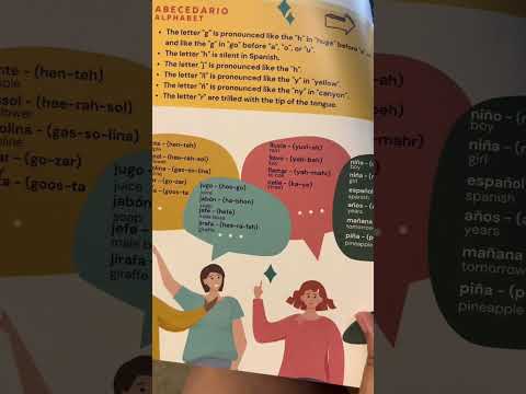 Master real spanish conversations today! #learnspanish #spanish