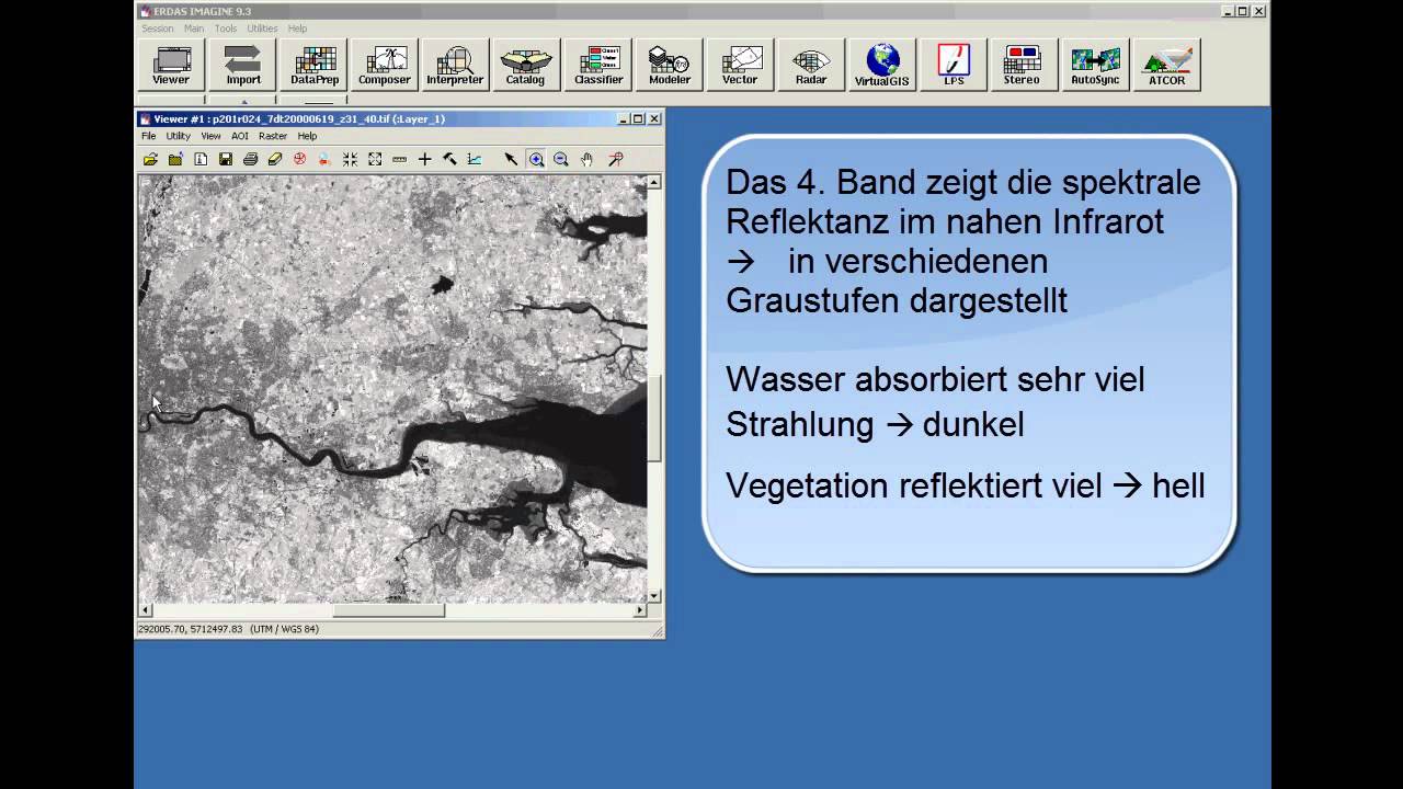Videotutorial: Layerstack, Layerinfo, Subset
