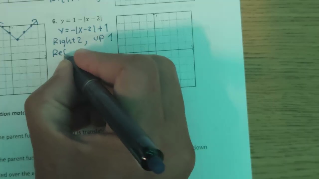 Transform Absolute Value Parent Function Part 2