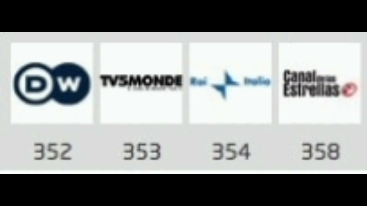 GUIA DE CANALES VTR (NOVIEMBRE 2021)