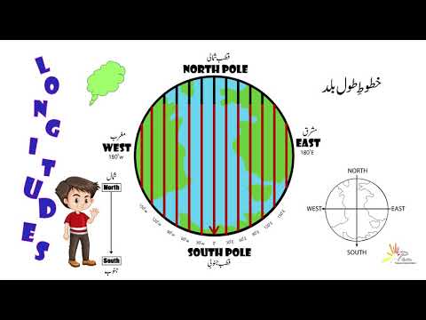 Lines of Longitude | Social Studies Grade 5 | PEN Academy