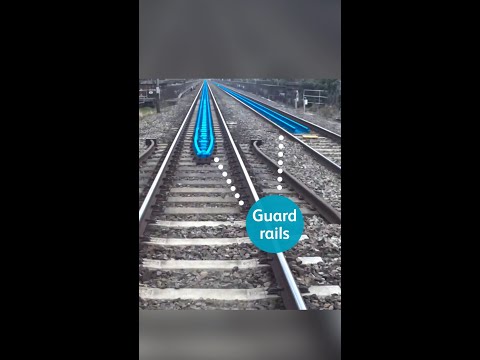 Safety features of check rails