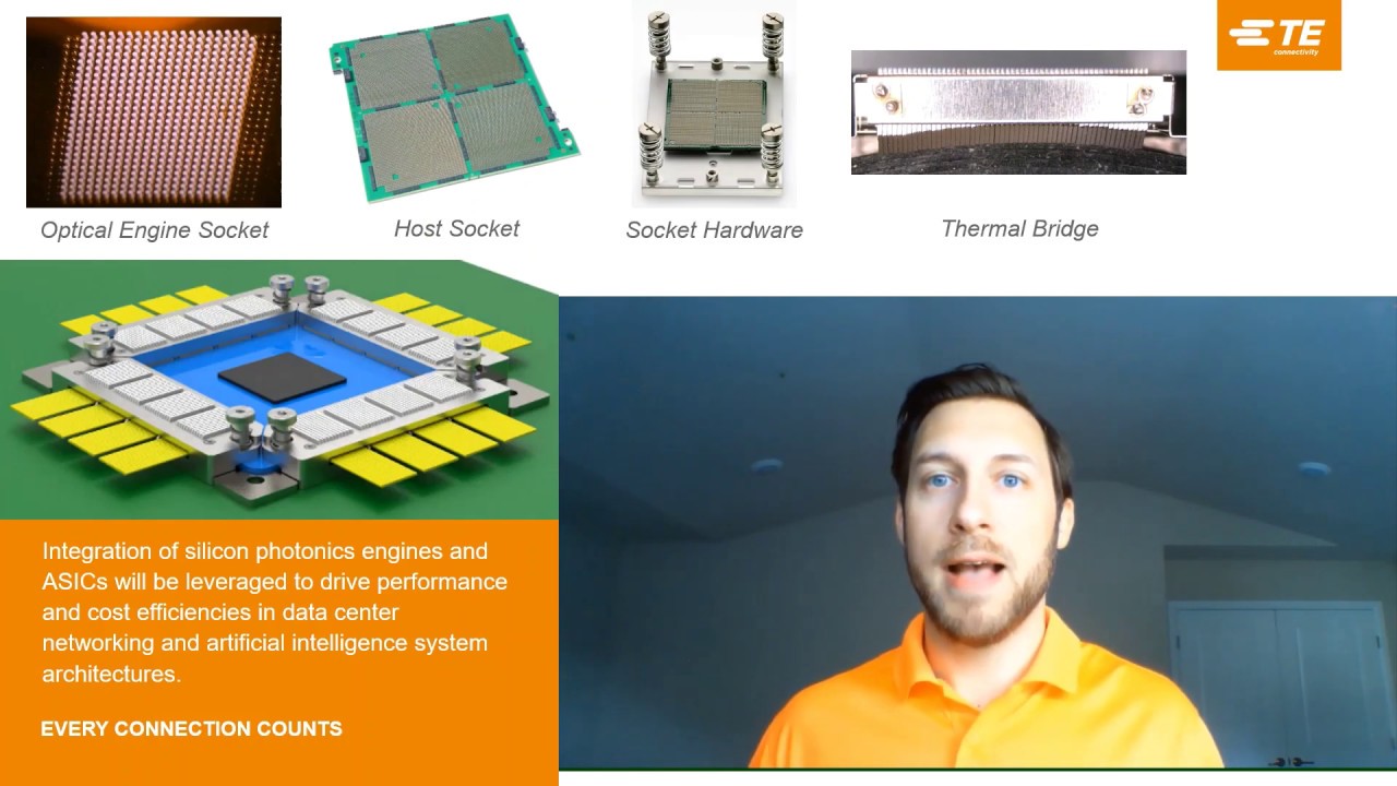 Co-Packaging Socket Technology Overview