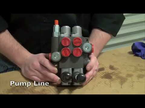 Bailey International: Plumbing A Control Valve