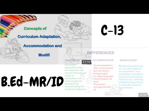 Concept of curricular Adaptation, Accommodation and Modification.