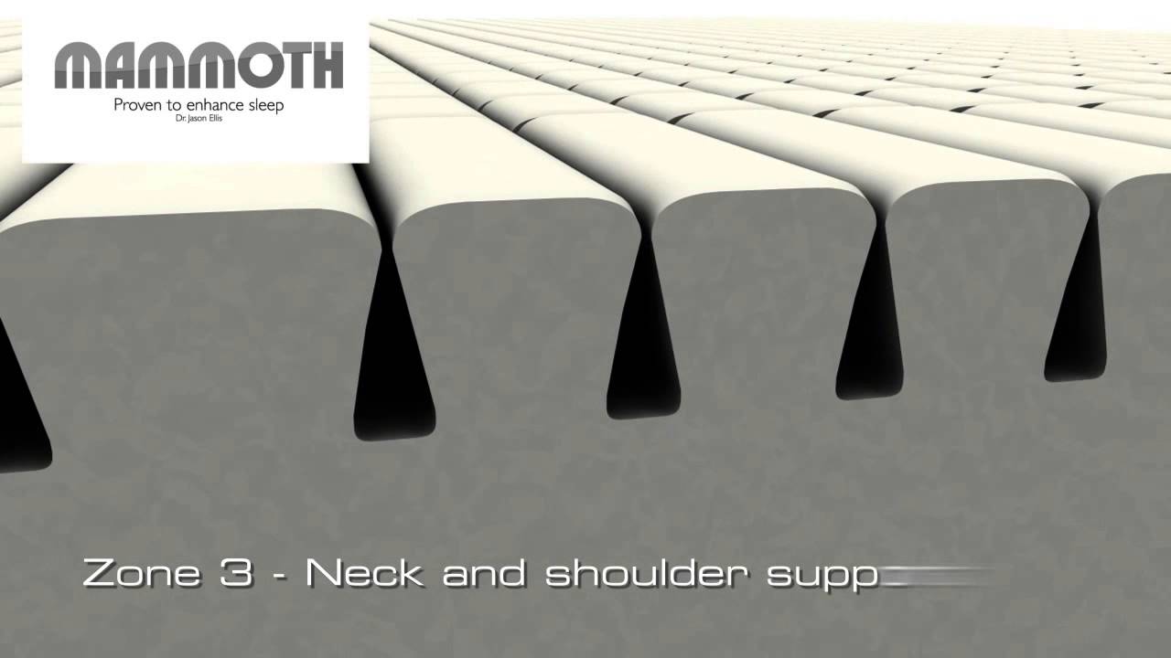 Why a Mammoth Mattress is best